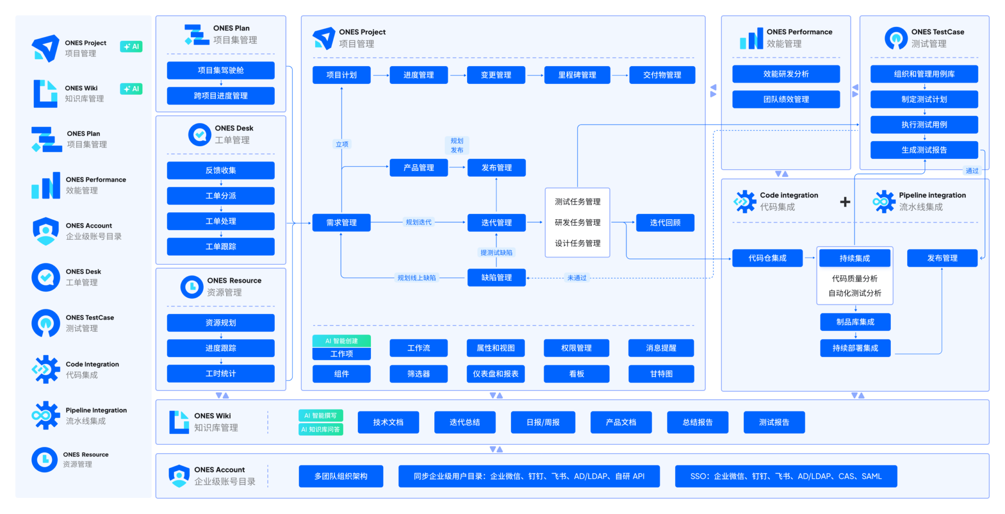 2025年Java开发效率神器：6大Java多版本管理工具深度对比