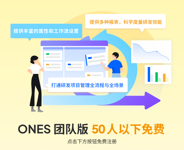 OCAP 是什么的缩写？ - ONES ISSUE